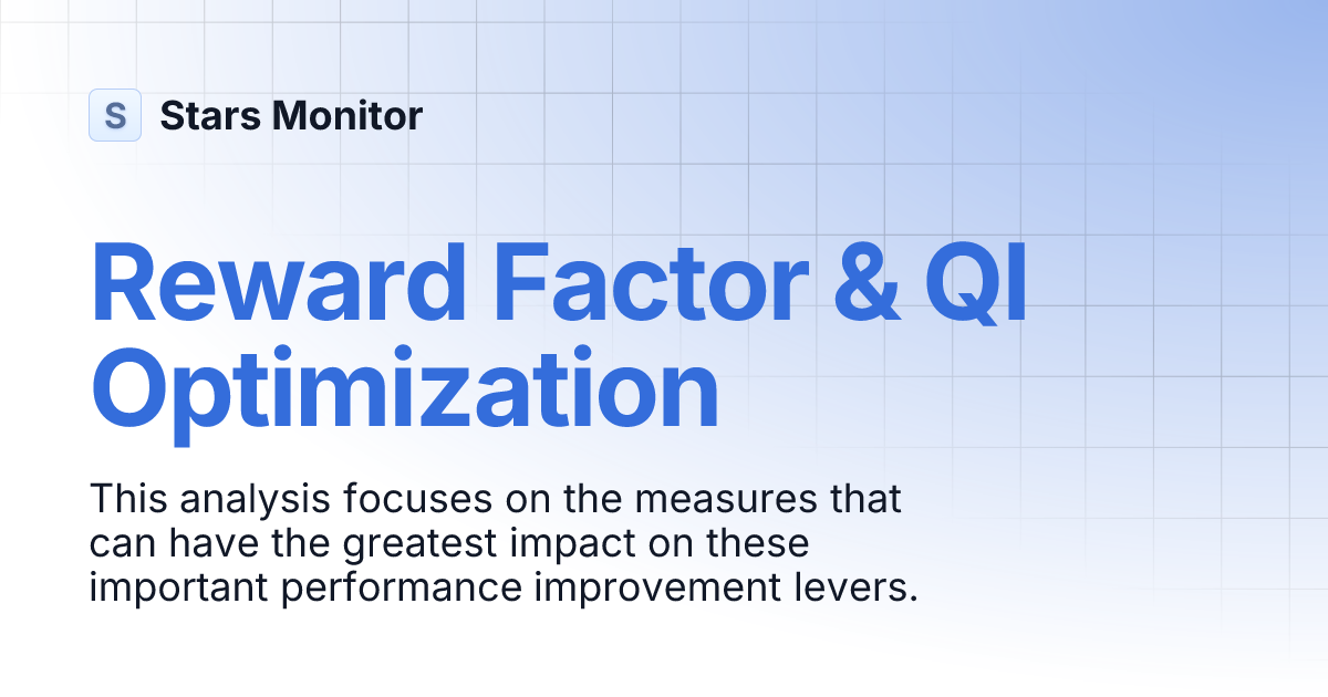 Reward Factor & QI Optimization | Stars Monitor
